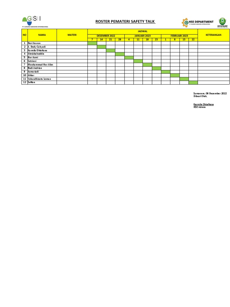 Roster Pemateri Safety Talk | PDF