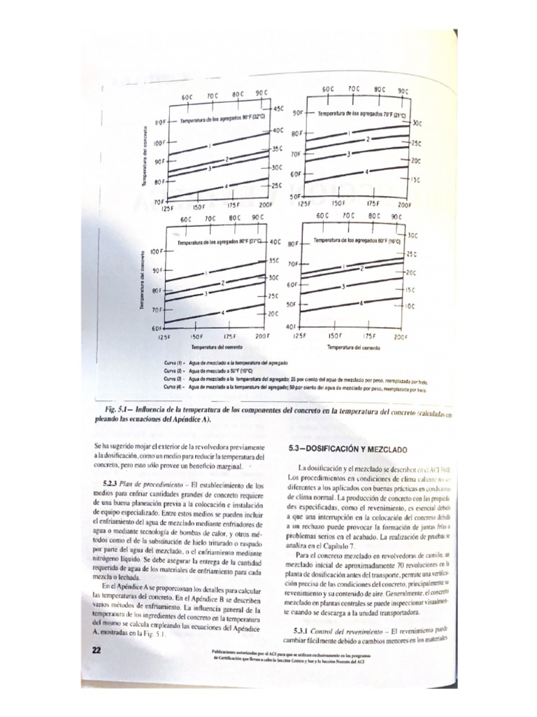 ACI 305R ACI 306R pt2 | PDF