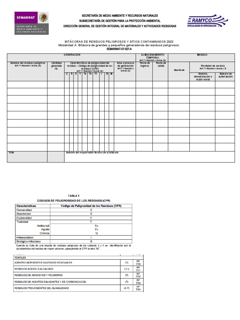 Bitacora Entradas y Salidas PROFEPA | PDF | Residuos | Entorno natural