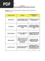 UCSP ACTIVITY Lesson 3 Template | PDF