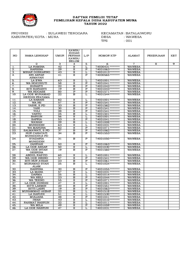 DPT FIX TPS 001 Btul | PDF