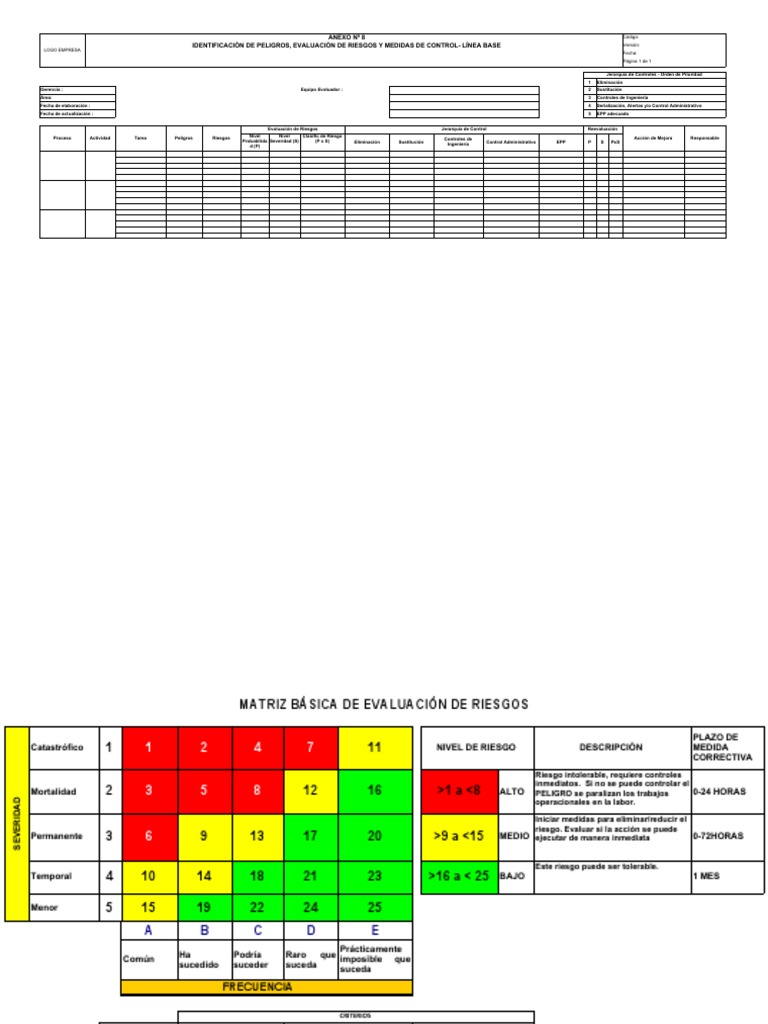 ANEXO 8 Iperc Linea Base | PDF