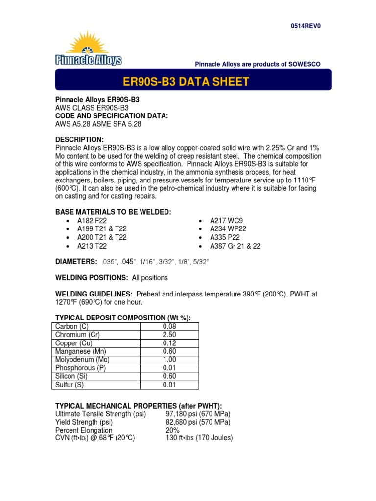 ER90S-B3 Data Sheet | PDF