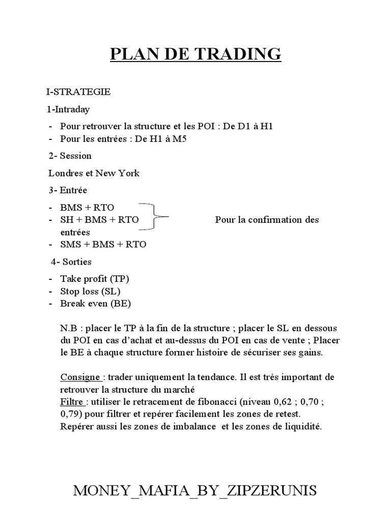 Plan de Trading | PDF
