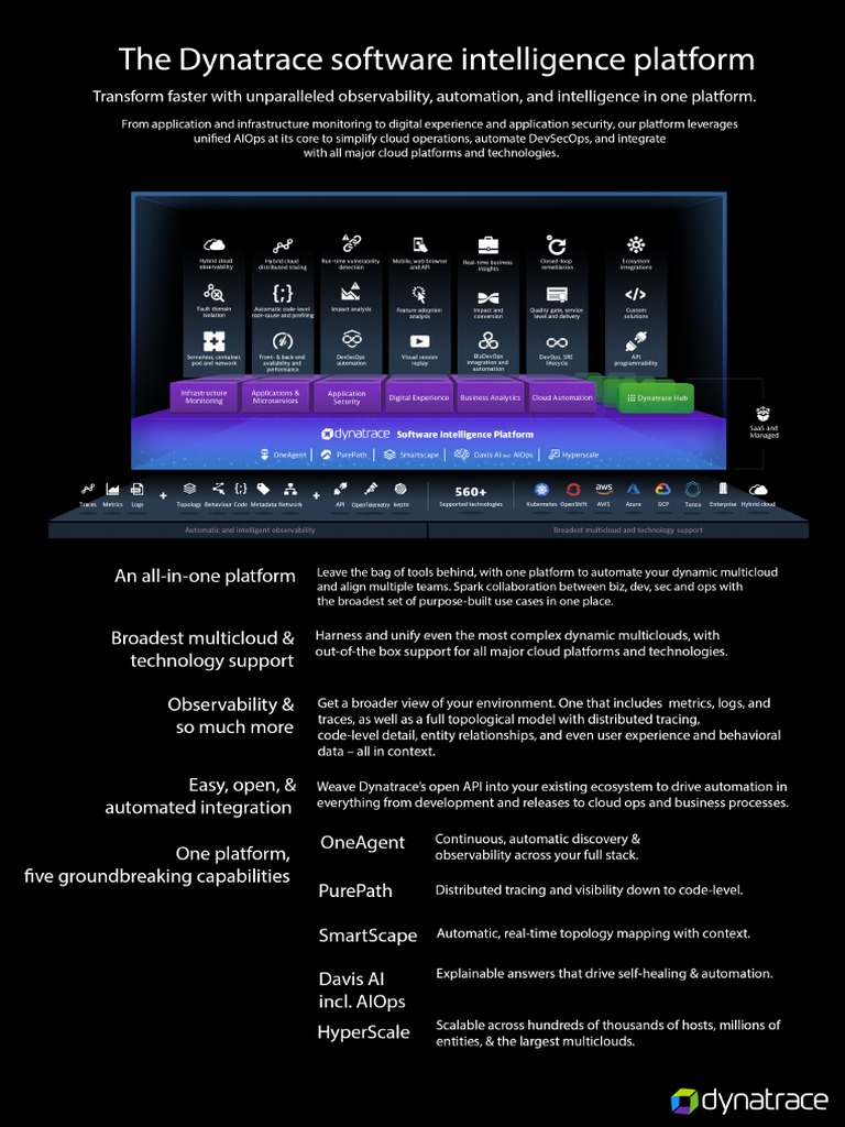 Dynatrace Datasheet Simple | PDF