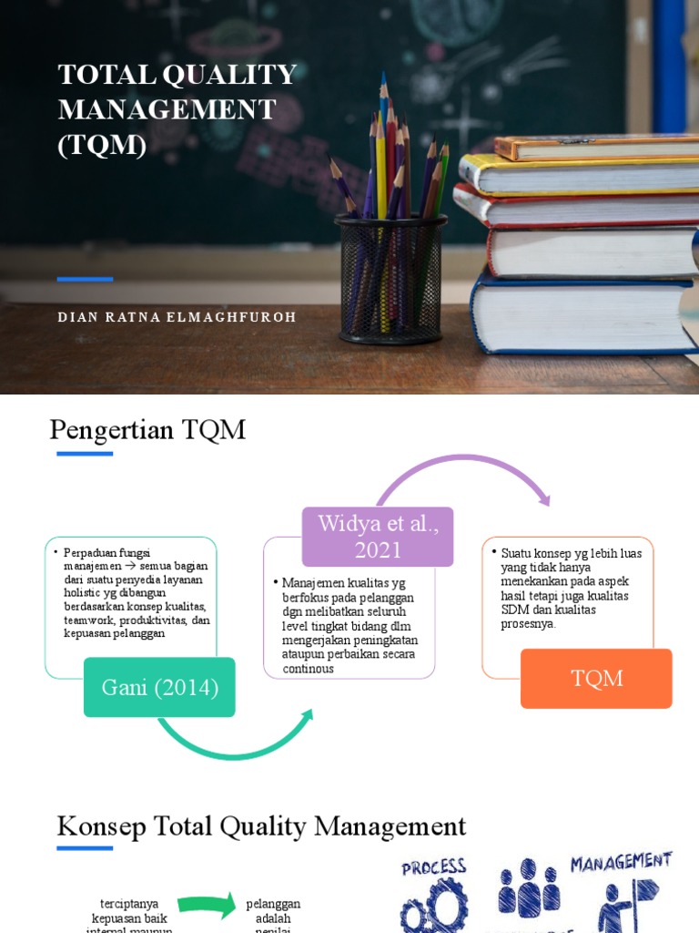 Total Quality Management (TQM) : Dian Ratna Elmaghfuroh | PDF | Bisnis | Pengembangan Diri
