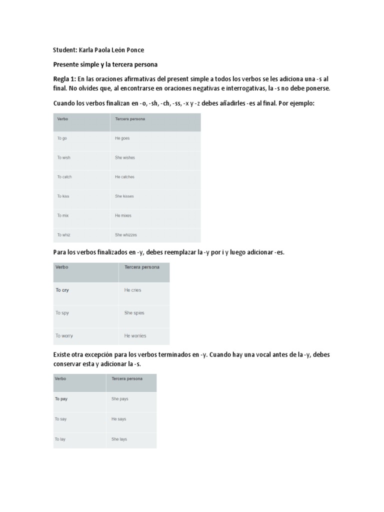 Present Simple Rules | PDF