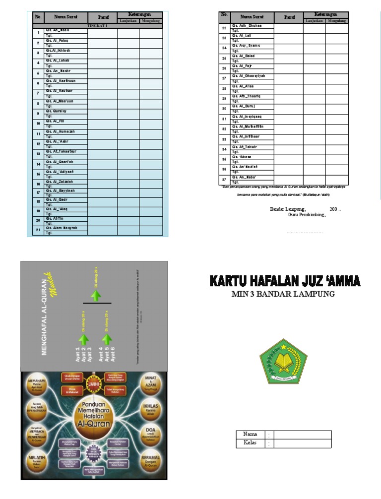 Kartu Hafalan Juz Amma | PDF