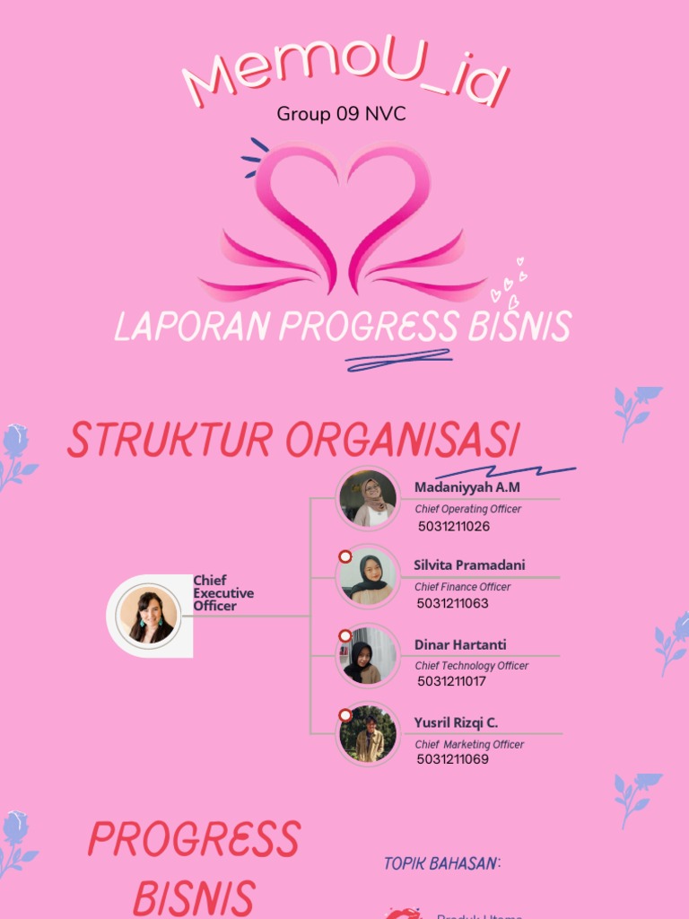 Kelompok 9 - Laporan Progress Bisnis | PDF