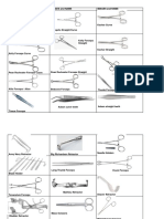 Normal Delivery Instrument Sets | PDF | Uterus | Surgical Suture