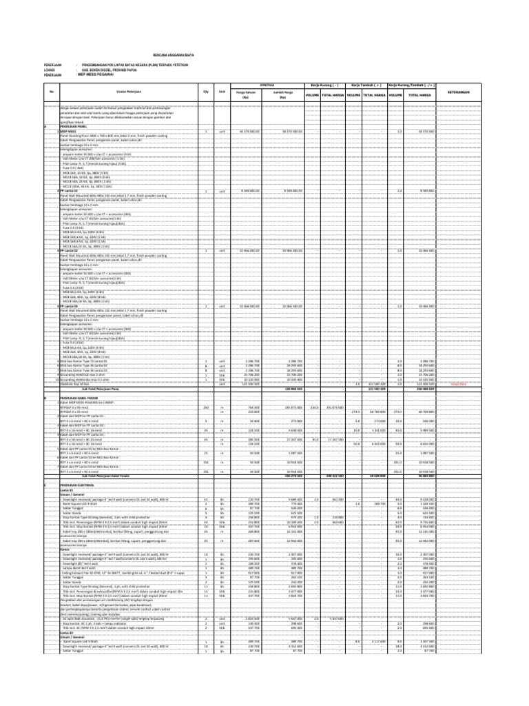 sub-total-pekerjaan-panel-harga-baru-pdf