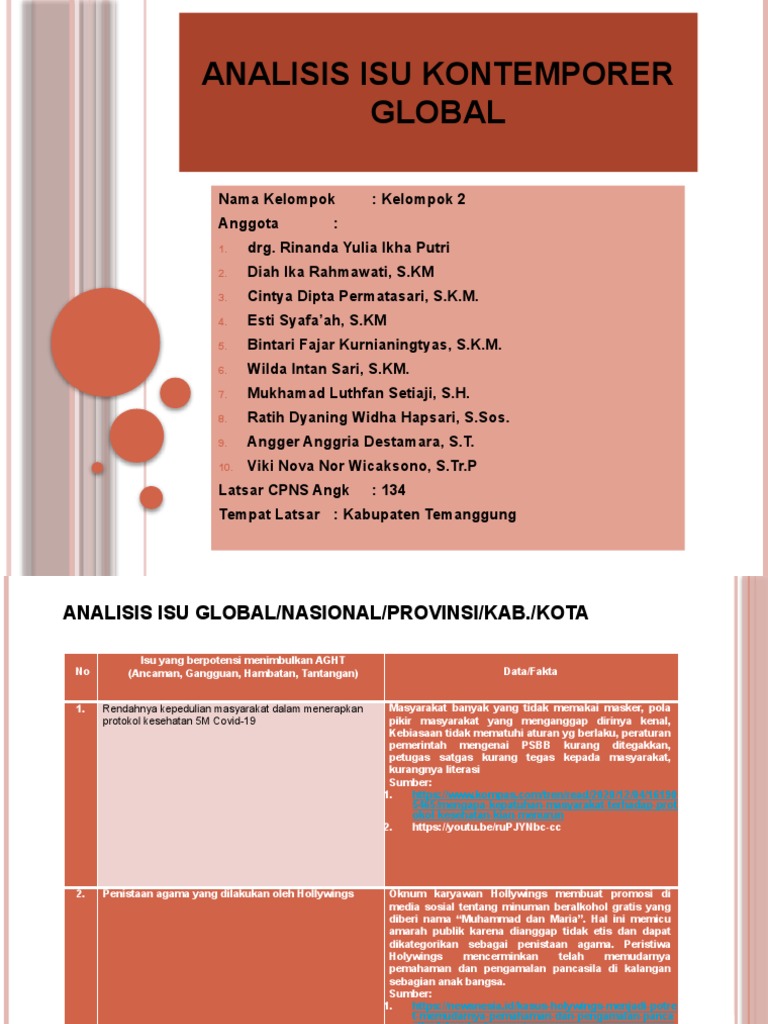 Analisis Isu Kontemporer Global Tugas Latsar | PDF