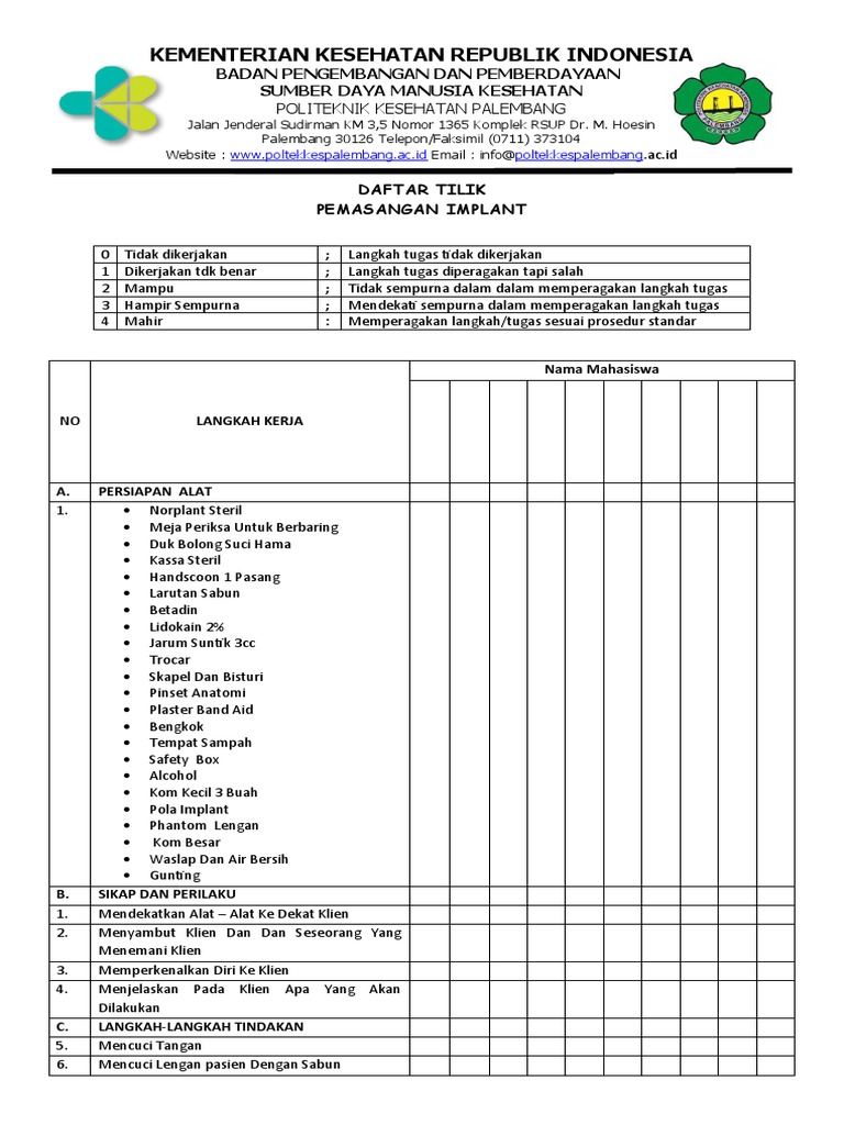 Daftar Tilik Pemasangan Implant | PDF