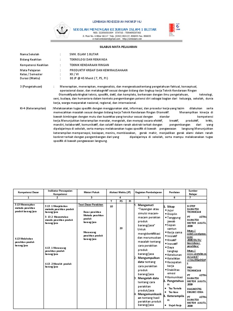 SILABUS MATA PELAJARAN PKK KELKAS XII Semester VI | PDF