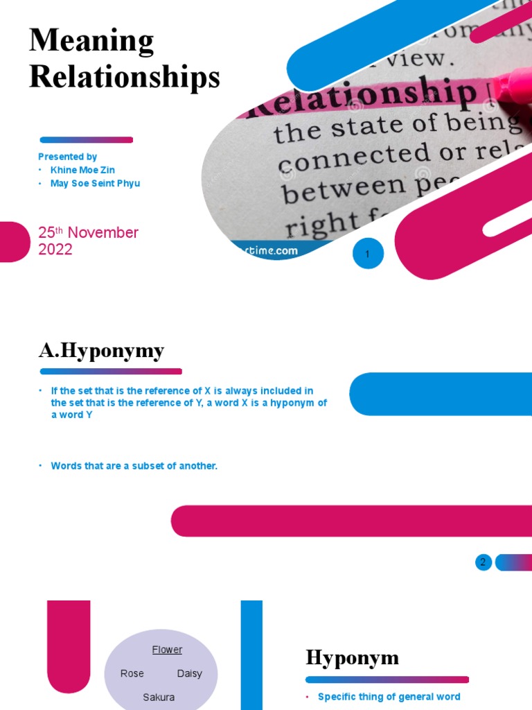 Meaning Relationships | PDF | Lexicology | Semantics
