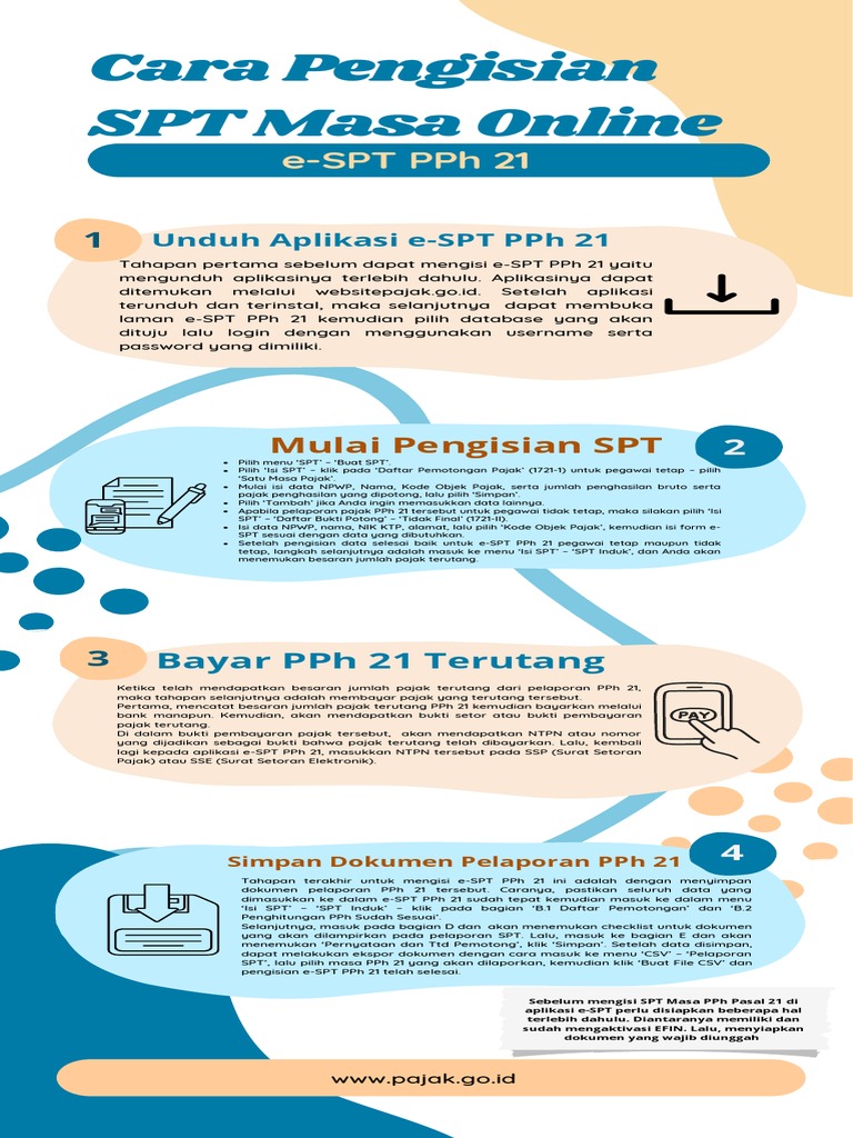 Panduan Lengkap Isi e-SPT PPh 21 | PDF