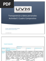 Mapa de Interconectividad | PDF | Computación en la nube | Informática