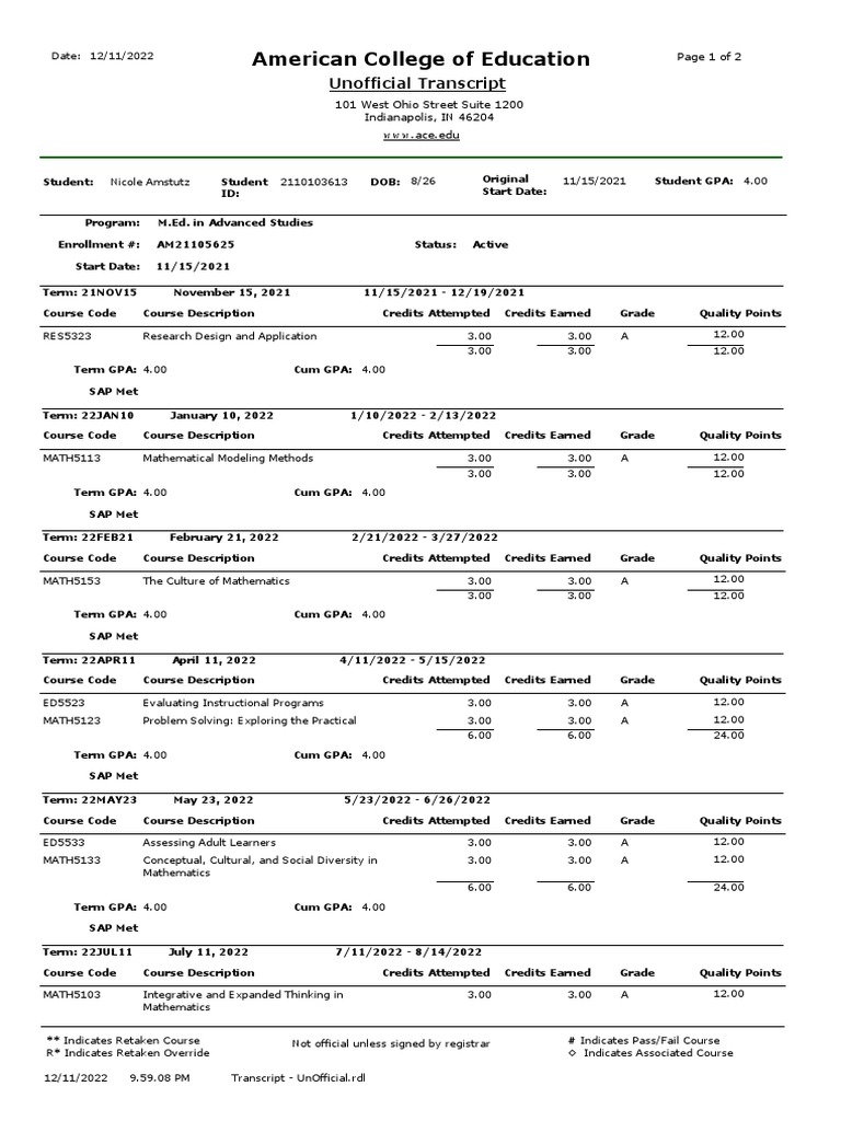 Transcript | Download Free PDF | Education Theory | Cognition