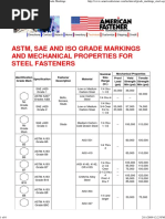 Grades of Bolts - Bolt Grade Marking Chart - AFT Fasteners | PDF ...