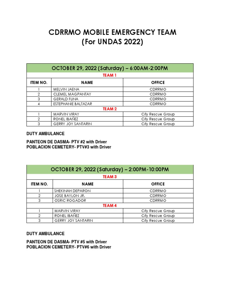 CDRRMO MOBILE EMERGENCY TEAM Rev.1 | PDF