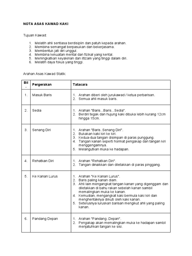 Nota Asas Kawad Kaki | PDF