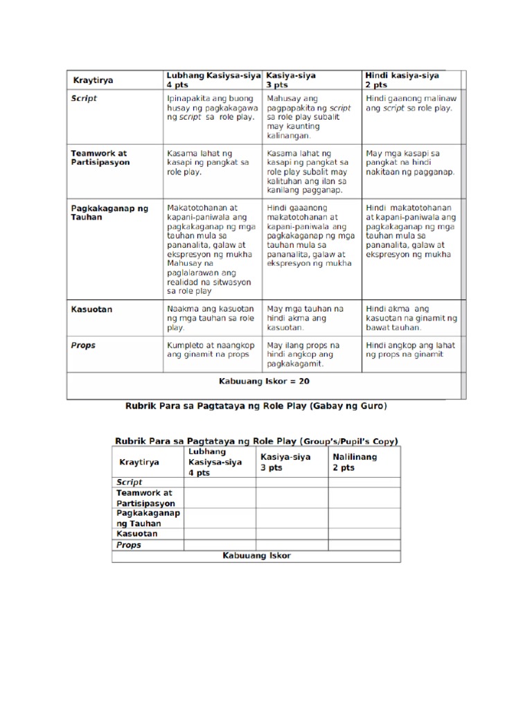 Rubrik talumpati | PDF