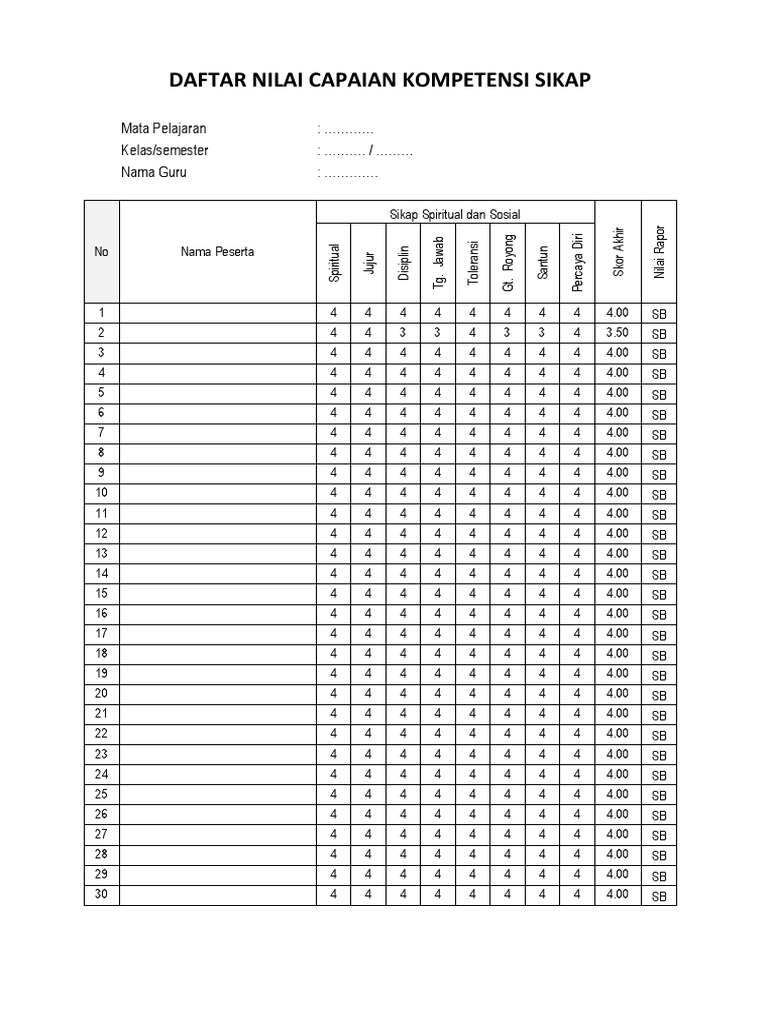Contoh Tabel Nilai Siswa Download Format Daftar Nilai Vrogue Contoh Tabel Nilai Siswa Download Format Daftar Nilai Vrogue