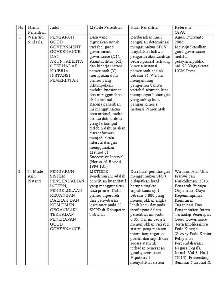 Metode Penelitian Kuantitatif Naufal | PDF