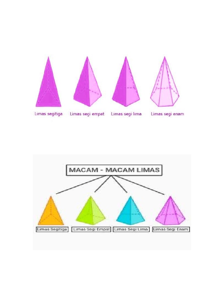 Nama-Nama Bangun Ruang | PDF Nama-Nama Bangun Ruang | PDF