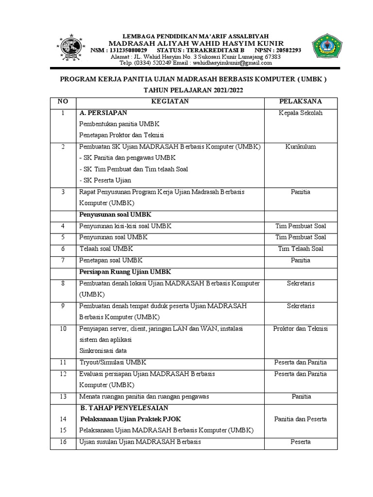 Program Kerja Panitia Ujian Madrasah Berbasis Komputer Ma Wahid Hasyim ...