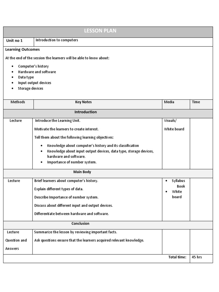 Lesson Plan Cca | PDF