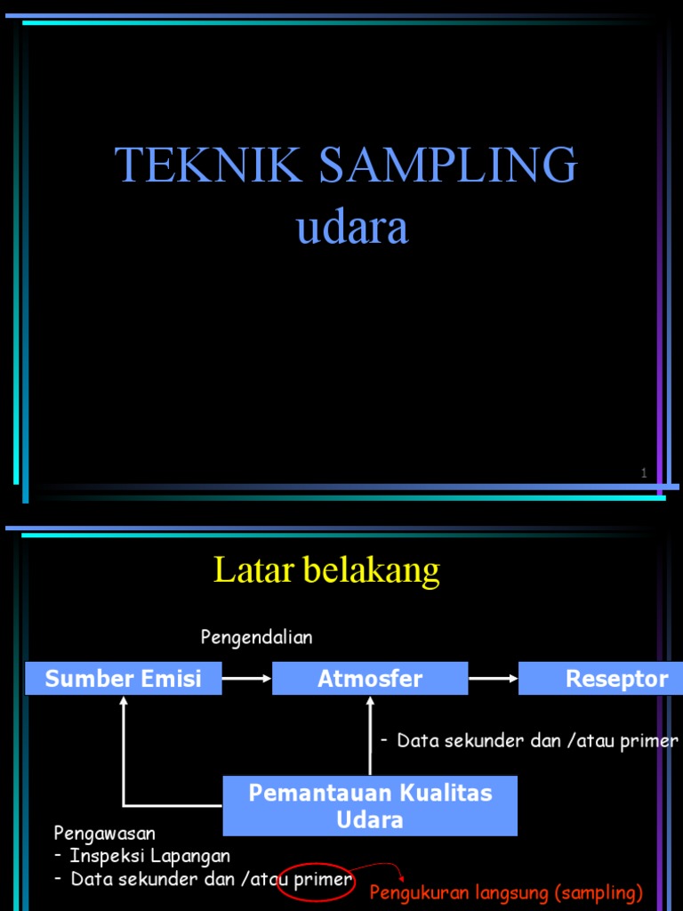 6 - Teknik Sampling Udara | PDF | Teknologi & Rekayasa