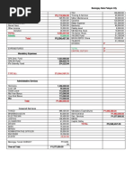 Barangay Budget Authorization Form CY2019 | PDF | Truck | Vehicles