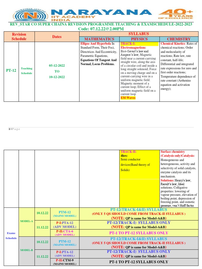 Rev - PT-12 To PT-19 - SR Star Co-Super Chaina Revision Programe Teaching & Exam Schedule, QP ...