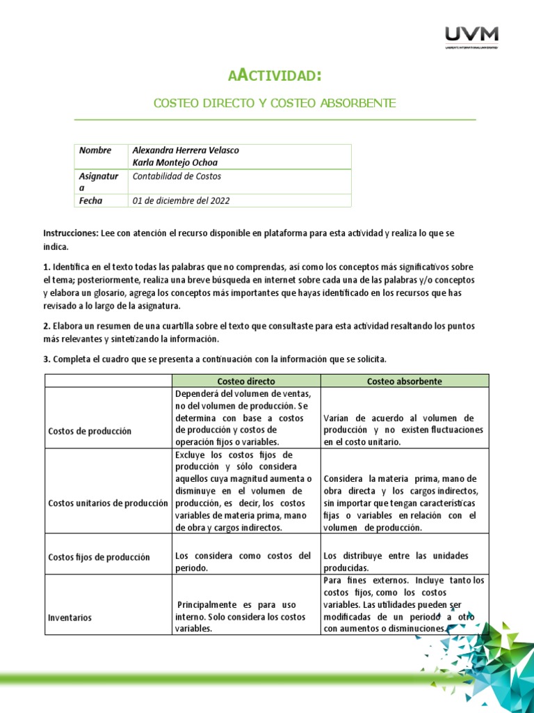 Cuadro Comparativo Act 8 | PDF | Contabilidad de costos | Contabilidad