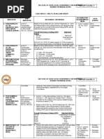 Sample Resolution For Request of Financial Assistance | PDF | Government