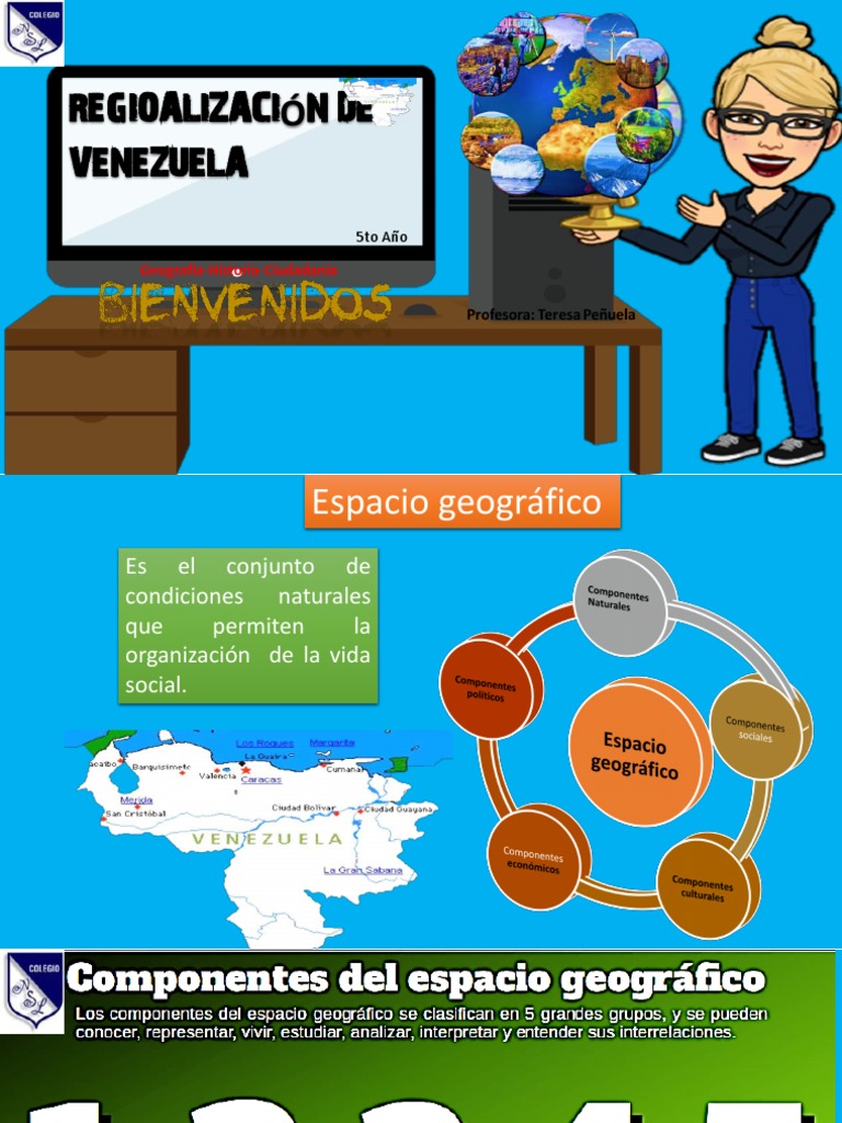 Tema Iii Regionalización de Venezuela | PDF | Desarrollo sostenible ...