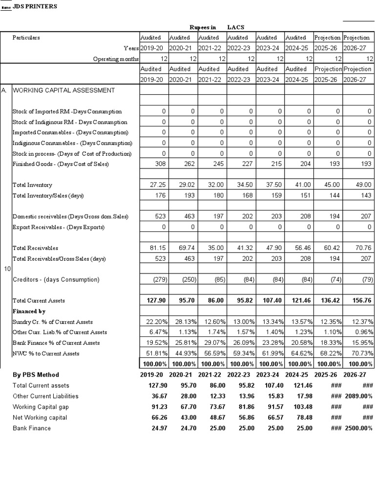 Cma 030821 | PDF | Financial Economics | Balance Sheet