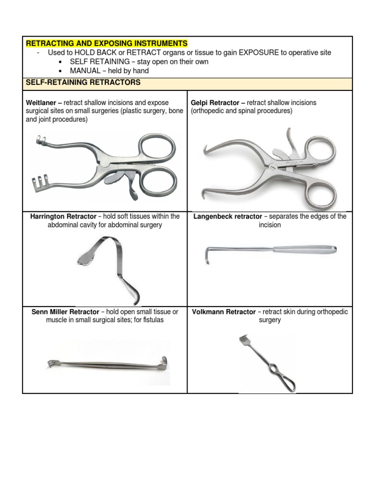Show and Tell Instruments | PDF | Anatomy | Clinical Medicine