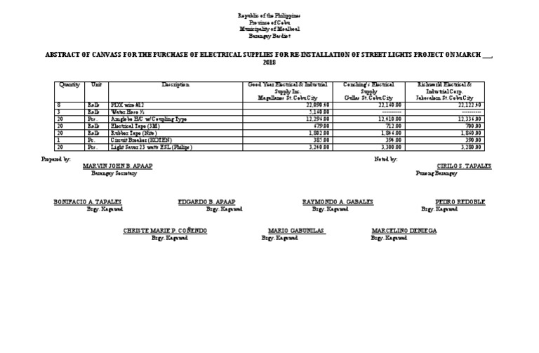 Abstract Canvass 2018 Street Lighting | PDF