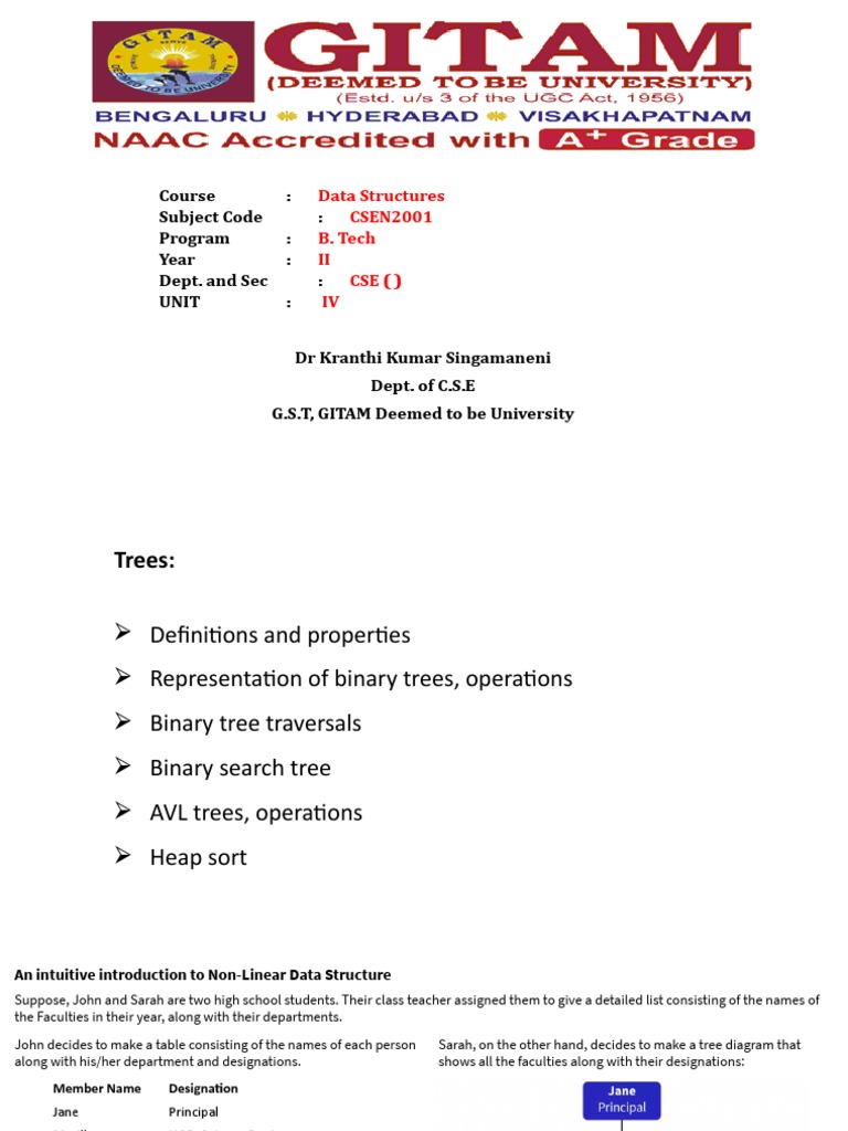 DataS Unit 4 Part 1 | Download Free PDF | Information Retrieval | Theoretical Computer Science