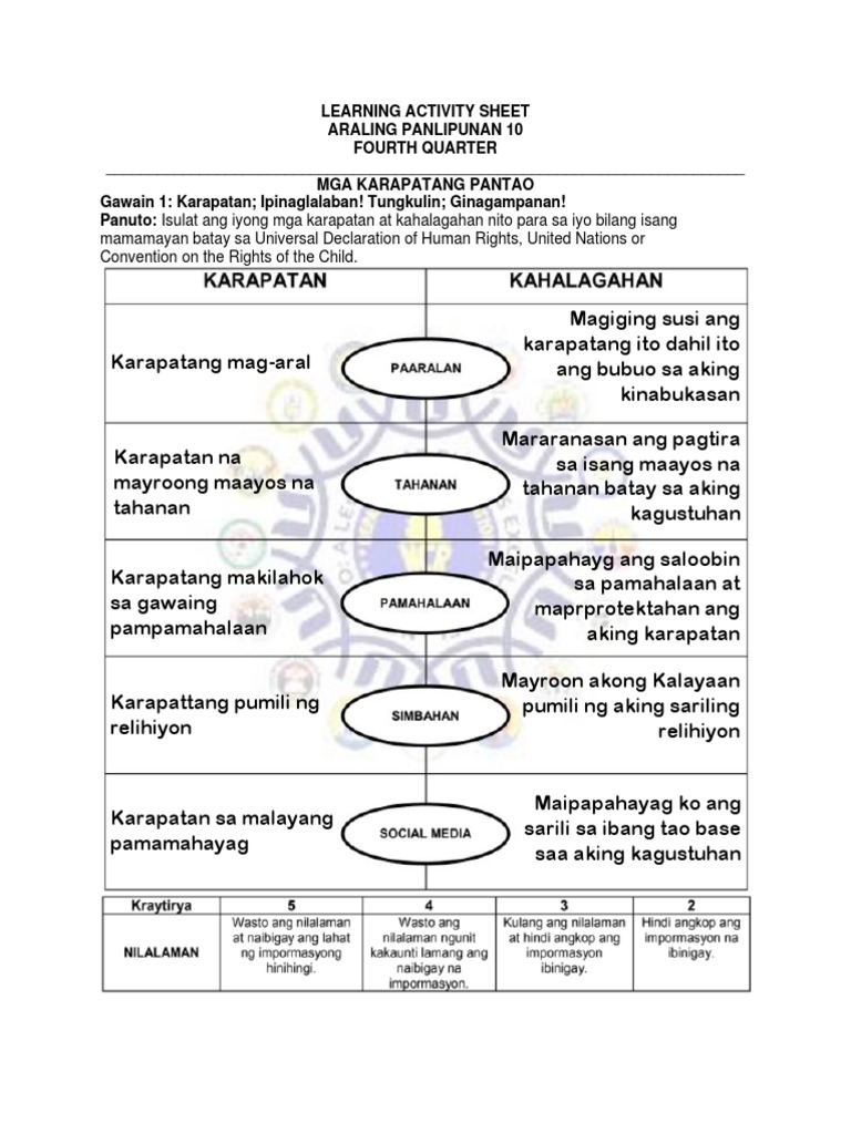 Grade 10 Ap - Q4M2-W1 | PDF