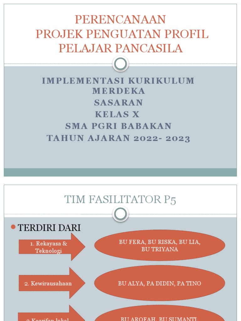 Rancangan Projek Penguatan Profil Pelajar Pancasila | PDF | Karier ...