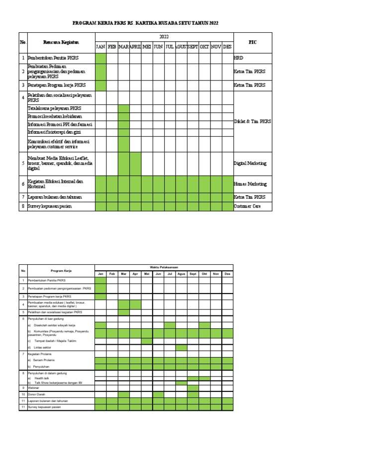 Time Table Proker PKRS | PDF