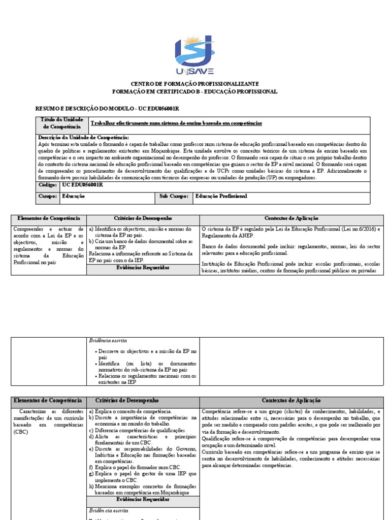 Resumo e Descricao Do Modulo | PDF | Desenvolvimento profissional | Competência (Recursos Humanos)