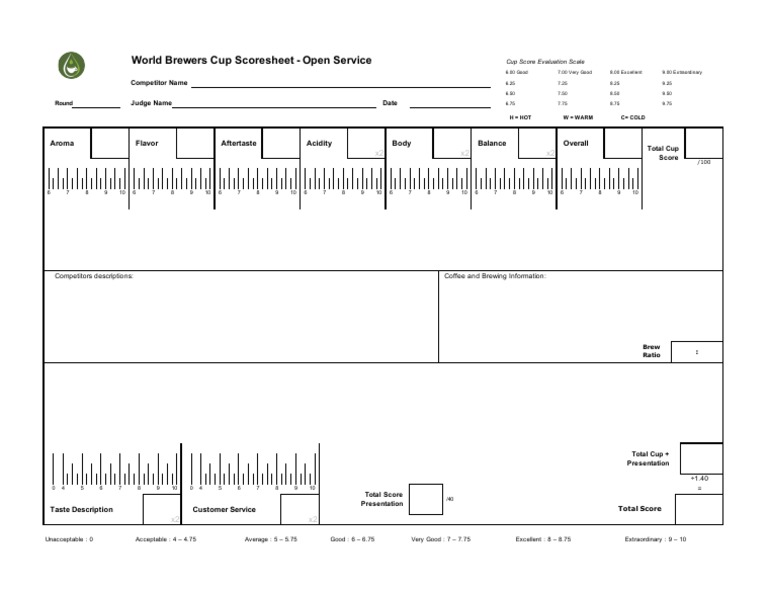 Brewers Cup Score Evaluation Sheet | PDF | Brewing | Coffee