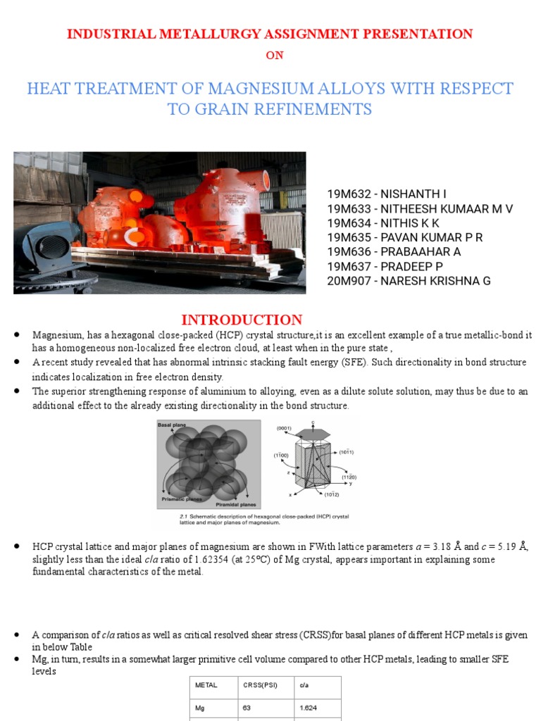 Heat Treatment of Magnesium Alloys | PDF | Heat Treating | Alloy