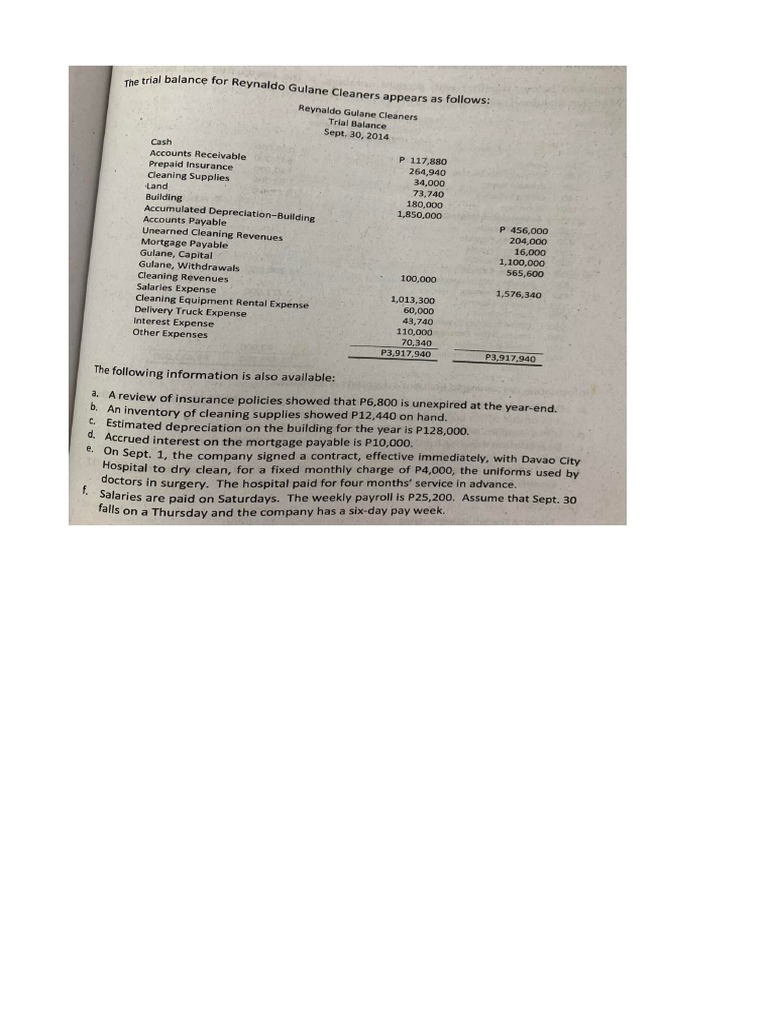 ACC111 Worksheet Yacapin | PDF