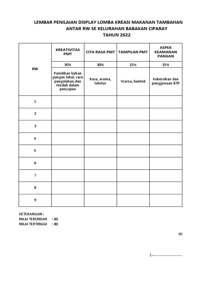 Format Penilaian Lomba PMT 2022 | PDF