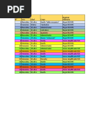 Tabla de Puntaje Generala Con Notas de Puntaje | PDF | Juego de azar ...